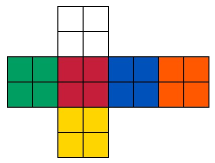 Scalable Financial Freedom